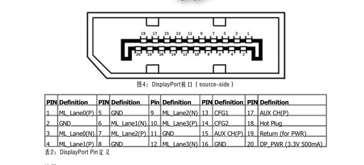 原装DP线1.2版本 4K 60hz / 2k 144hz高清线 电脑显示器连接线 高刷新率PWR 20针断开线 标准dp线 不引起短路的DP ...