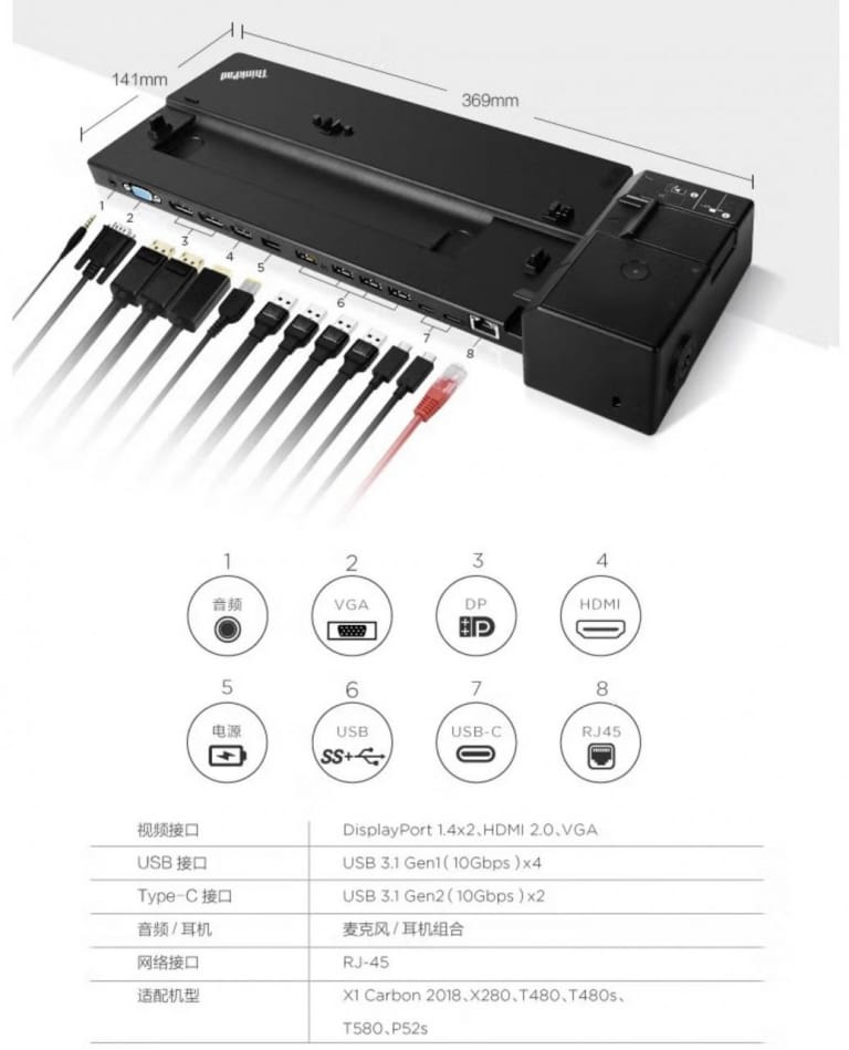 联想ThinkPad 40AJ 40AG 40AH扩展坞X系列 T系列 L系列 P系列底座-原装3C网-老虎的博客