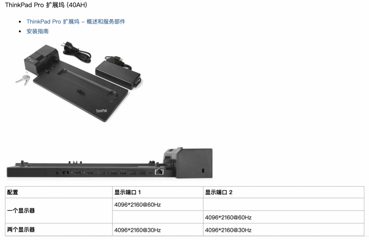 联想thinkpad 40aj 40ag 40ah扩展坞x系列 T系列 L系列 P系列底座 原装3c网 老虎的博客